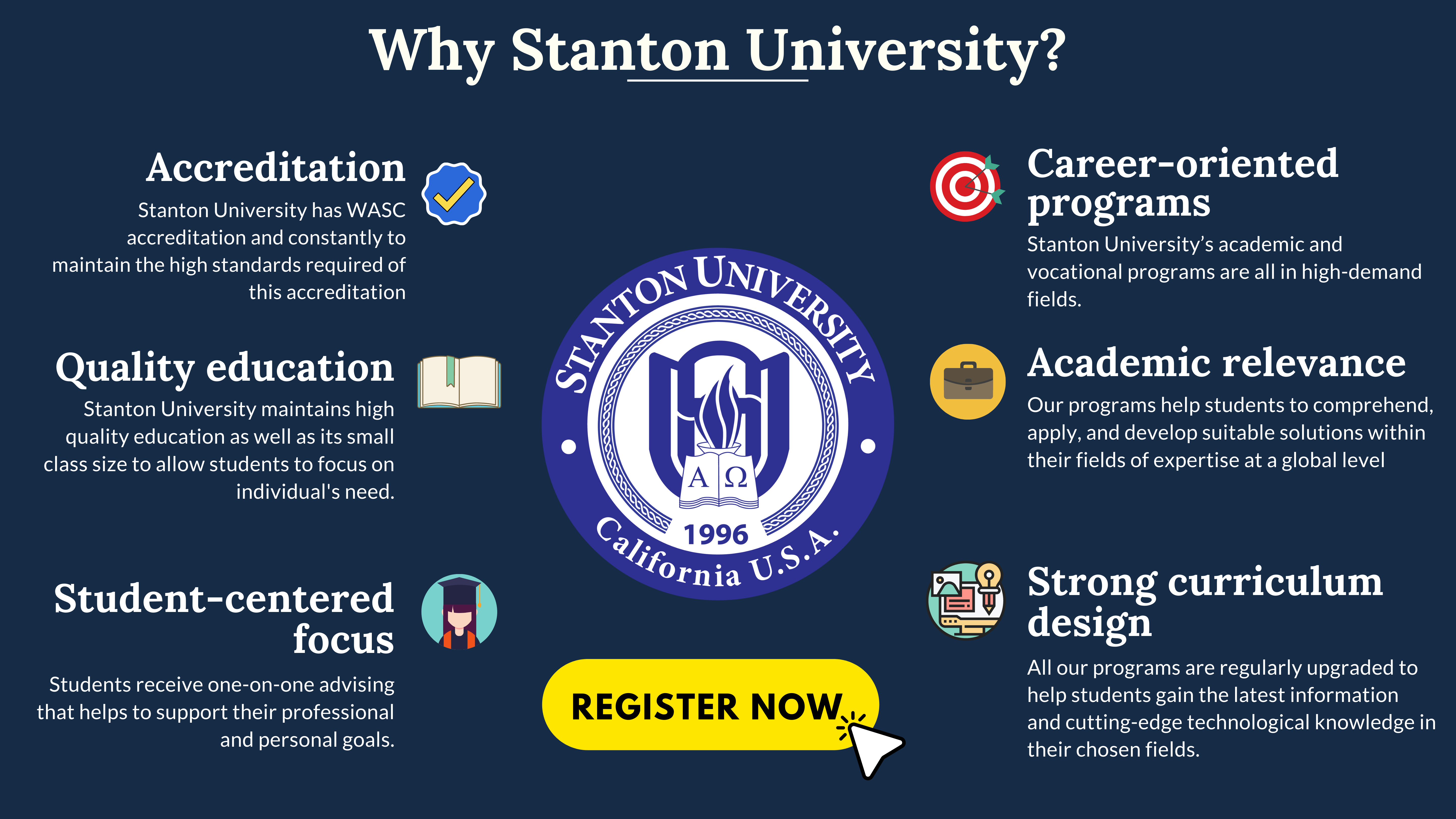 Stanton University